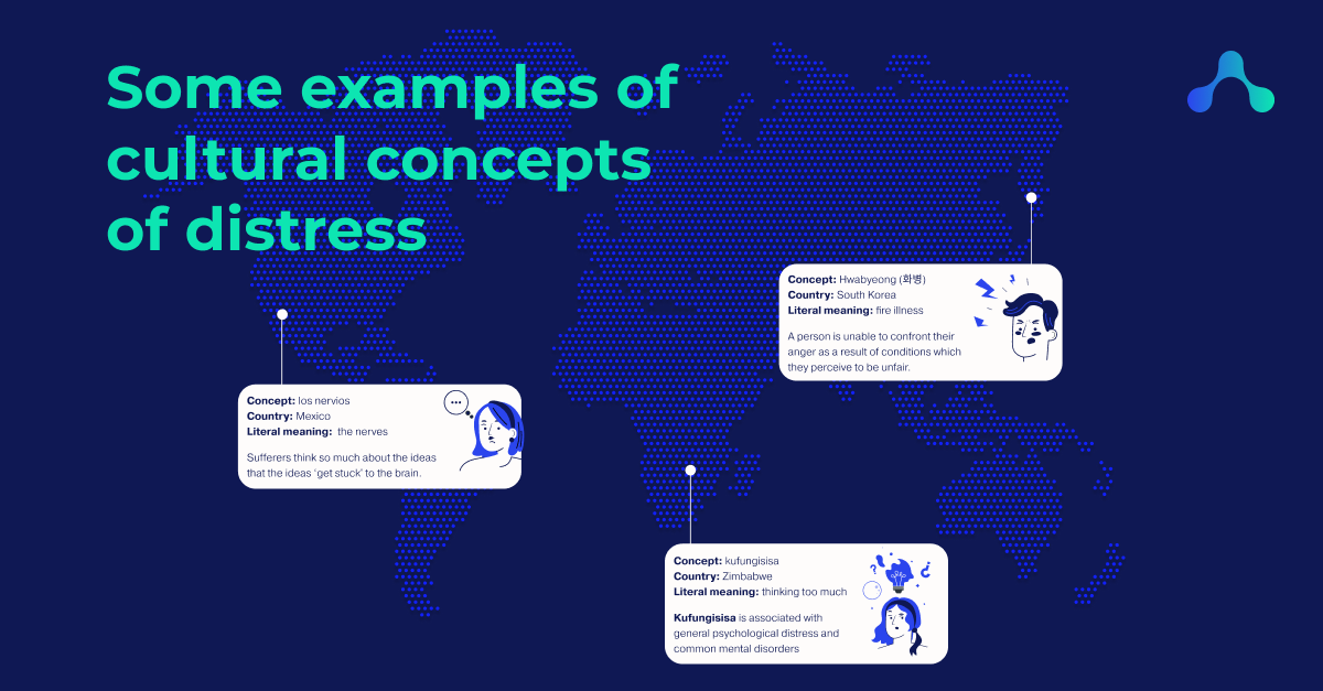 NLP on under-resourced languages | Fast Data Science